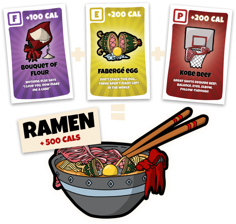 Food Coma by Side Quest Games – A hilarious food-based card game